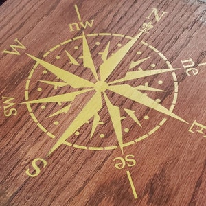 Fire Register Visitor Sign in Sheet Printable PDF Template - Etsy