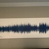 Custom Sound Wave Art Soundwave Gift and Voice Art Print Any Sound Into ...