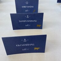 Nautical Wedding Welcome Sign Navy Welcome to Our Wedding - Etsy UK