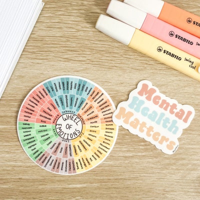 Wheel of Emotions, Plutchiks Wheel of Emotions, Emotion Sensation Wheel ...