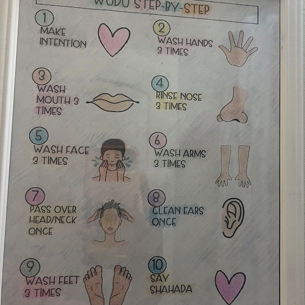Wudu Printable - Etsy