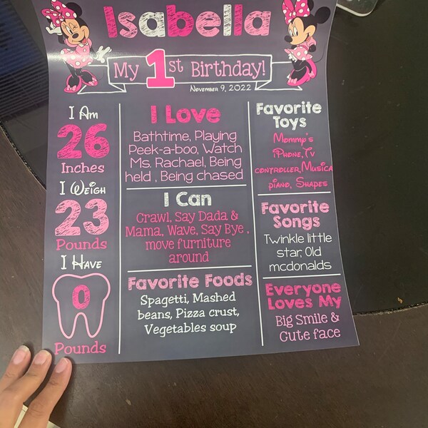 Any Age - Mickey Mouse Birthday Poster Milestone Chart Printable 24x36 ...