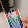 Bristol Stool and Urine Colour Charts ID Badge Flash Card Nurse Student ...