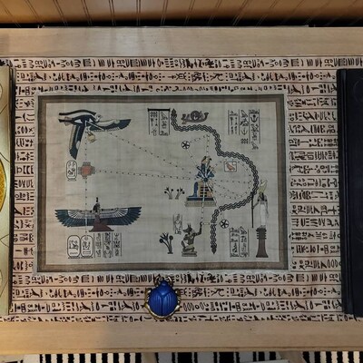The Map of Hamunaptra the Mummy - Etsy