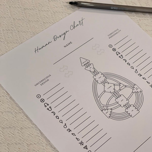 Affirmation Cards for Human Design Manifestors - Printable PDF With 60 ...