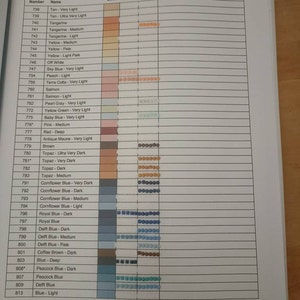 Printable DMC Thread Color Chart Tracker Inventory Sheet - Etsy