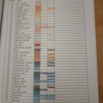 Printable DMC Thread Color Chart Tracker Inventory Sheet - Etsy