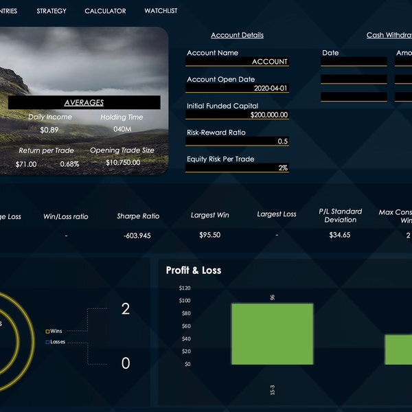 Debt Tracker & Dashboard dynamic Dashboard, Payment Tracking ...