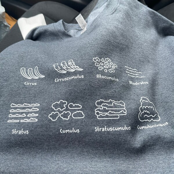 Types of Clouds Shirt - Gifts for Future Meteorologists - Weatherman ...