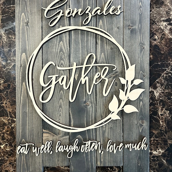 Custom Home Date Sign / Pallet Sign / Rustic Wood Sign / Established ...