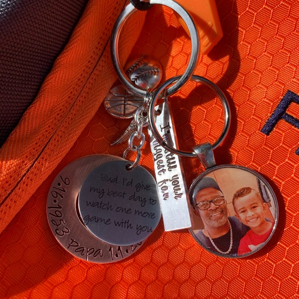MEMORIAL KEYCHAIN - Your LOVED One's Photo on One Side - Remembrance ...
