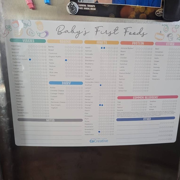 Baby Feeding Log & Food Tracker | A3 Magnetic Whiteboard Solid Foods ...