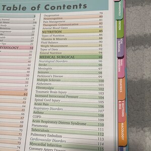 Beautiful Nursing LLC – BeautifulNursing