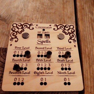 Shift Cipher Wheel - Etsy