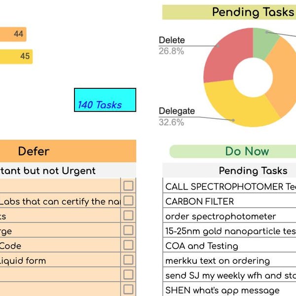Adlerian Therapy Cheat Sheet, Adlerian Worksheets, Adlerian Therapeutic ...