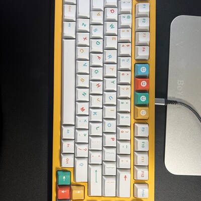 Cool Kids abstrakt Keycap Set Mechanical Keyboard 129 MX Switch Cherry ...