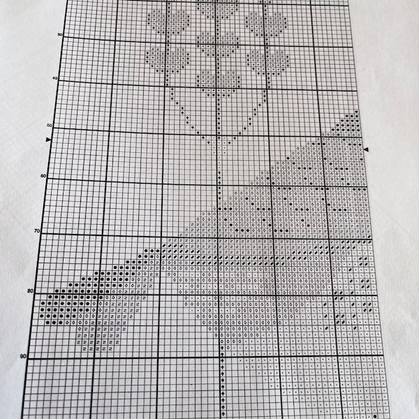 Bird Cross Stitch Pattern Hummingbird Counted Chart Tropical Small ...