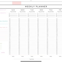 EDITABLE Brain Dump Template BUNDLE, to Do List Printable, ADHD Daily ...