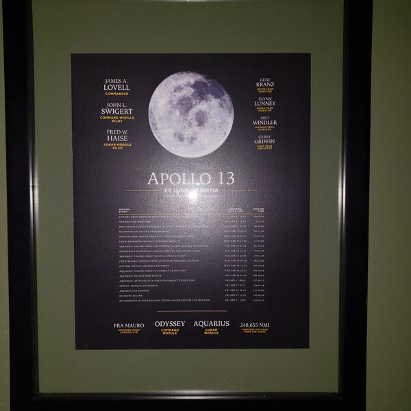 Apollo 13 Mission Timeline Print: NASA Space Poster - Etsy