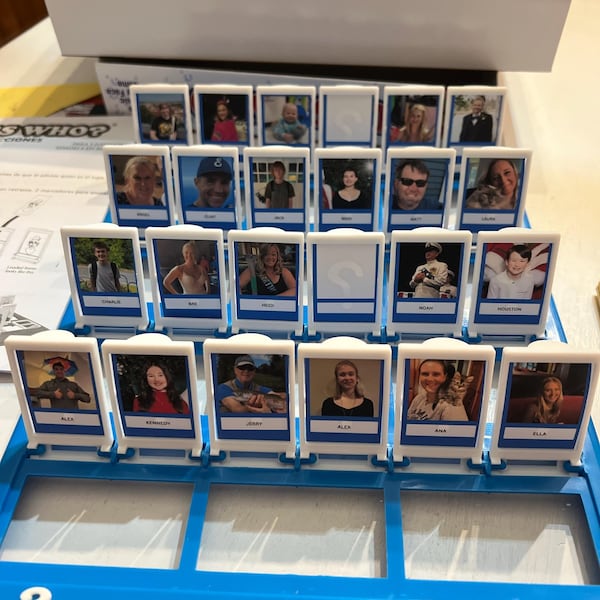Custom Guess Who Game Template: Editable Canva Cards (PDF) - Etsy
