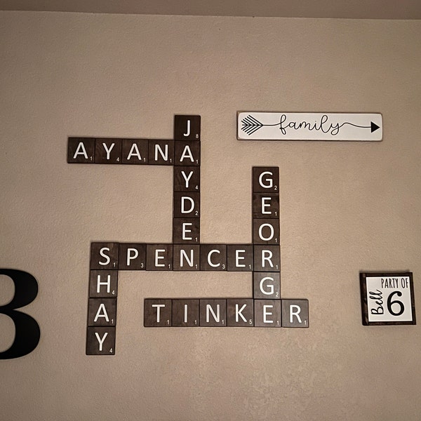 Custom Party of Sign, Party of 4, Party of 6, Party of 5, Personalized ...