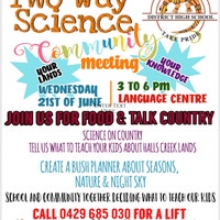 Editable Community Day Flyer Template, Digital Download Block Party ...