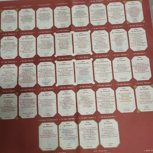 Lenormand Set Card Deck and House Chart and Booklet 4 X 9 With Meanings ...