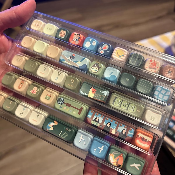 Capybara 138 Keycaps Set | MDA Profile | PBT Molded for MX Style ...