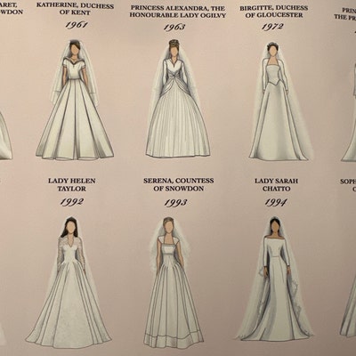 Royal Wedding Dresses Infographic Print version 3in Princess Pink - Etsy