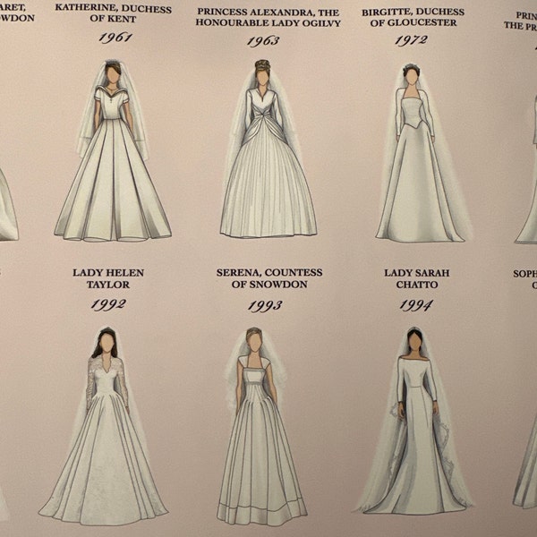 Royal Wedding Dresses Infographic Print version 3in Princess Pink - Etsy
