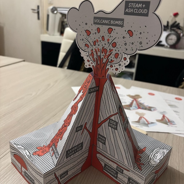 VOLCANO MODEL - Printable Paper Diorama. Make It Yourself School ...