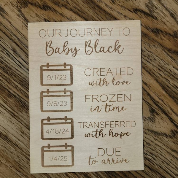 IVF Milestone Sign, Personalized TTC Journey, Engraved Wood IVF ...