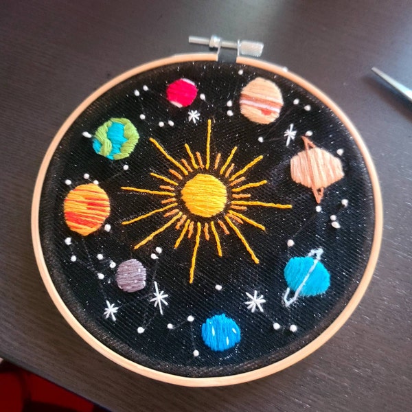 Solar System Embroidery Pattern, Universe Embroidery, Planets ...