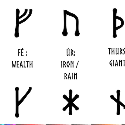 Younger Futhark Runes 16 SVG Symbols - Etsy