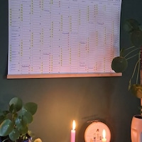 Perpetual Birthday Calendar, Wall Planner Botanical Leaves Green ...