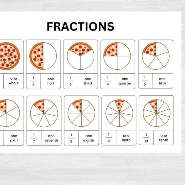 Number Chart 1-150 | Numbers 1 to 150 Printable | Numbers and Counting ...