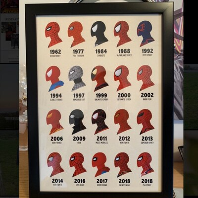 MARVEL ABC Alphabet Illustrated Poster Gift Wall Art - Etsy