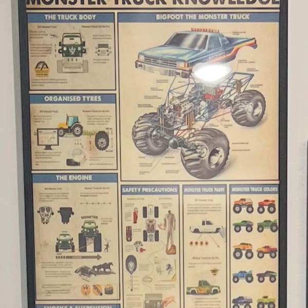 Monster Truck Knowledge Home Decor Wall Art Poster, Monster Trucks ...