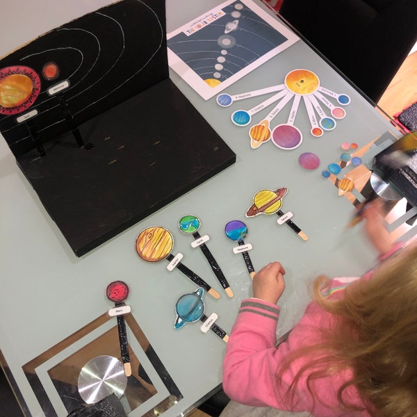 Planets Printable, Solar System Printable, Match the Planets, Planets ...