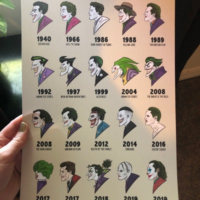 MARVEL ABC Alphabet Illustrated Poster Gift Wall Art - Etsy