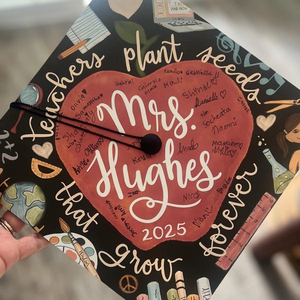 Christian Tropical Greenery Classroom Décor Growth Mindset Scripture ...