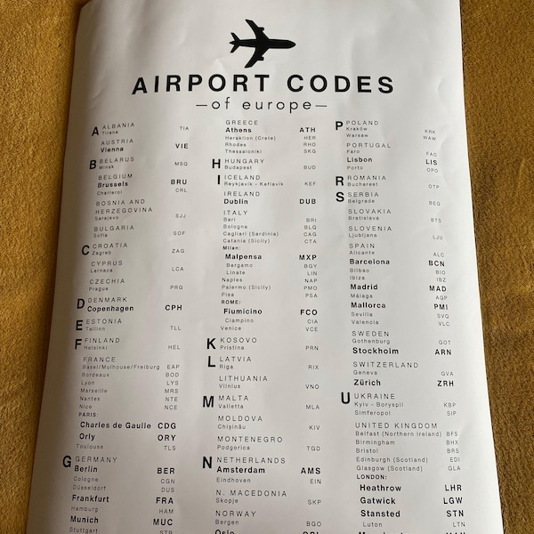 Airport Codes USA Travel Poster / Modern Travel Wall Art / Minimalist ...