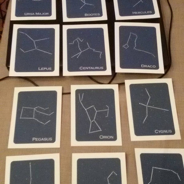 Constellation Table Number Cards for Astronomy / Science Wedding (set ...