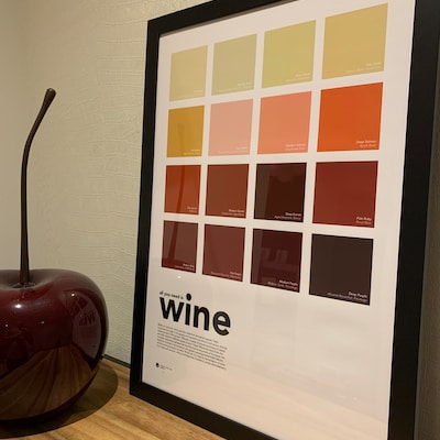 Audio Frequency Spectrum Poster Music Mixing Print Music Cheat Sheet ...