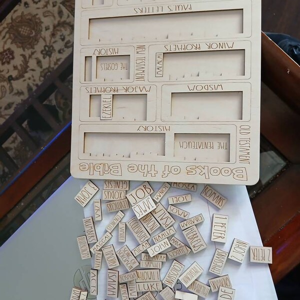 Names of God Puzzle | Wooden Bible Puzzle | Wooden Puzzle | Bible Study ...