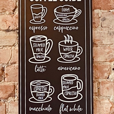 Coffee Menu SVG Coffee Bar Sign SVG Farmhouse Kitchen Dxf and More - Etsy