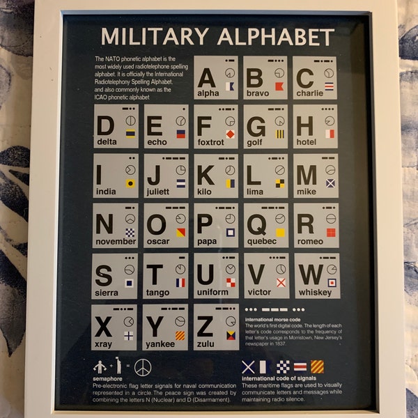 Military Decor Phonetic Alphabet Morse Code Poster Morse Code Gift Army ...