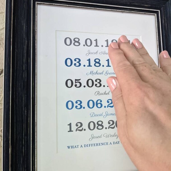 Important Date Art, What a Difference a Day Makes, Important Date Sign ...