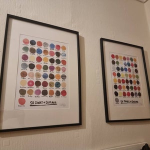 50 Shades of Scotland, Quirky Scottish Colour Chart Poster. Fun Memento ...