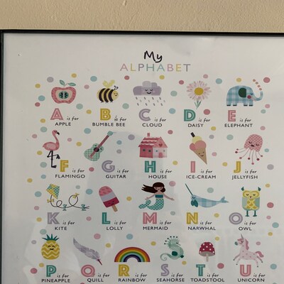 Girls Alphabet Poster, Printable Digital Download, Cute Alphabet Print ...